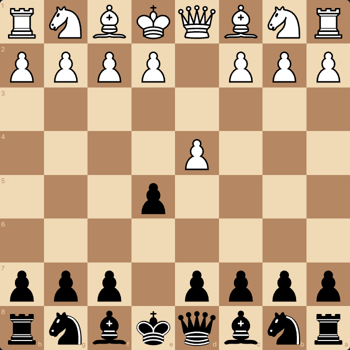 Eseky - Chess Opening Courses